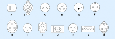 Schuko Connector Standards | HFA - The Independent Source for Audio ...
