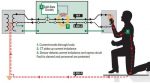 Doepke DFS2 Audio Grade Differential Switch | HFA - The Independent ...