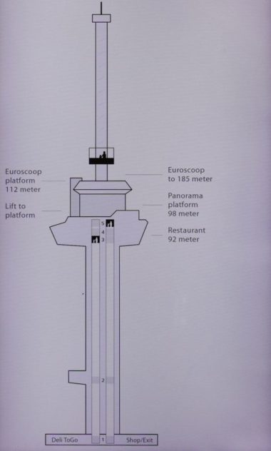 Bergmann presentation Euromast Rotterdam | HFA - The Independent Source ...