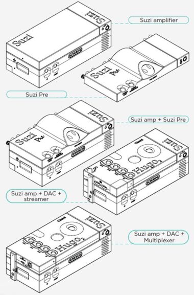 Chord Suzi / Suzi Pre now available | HFA - The Independent Source for ...